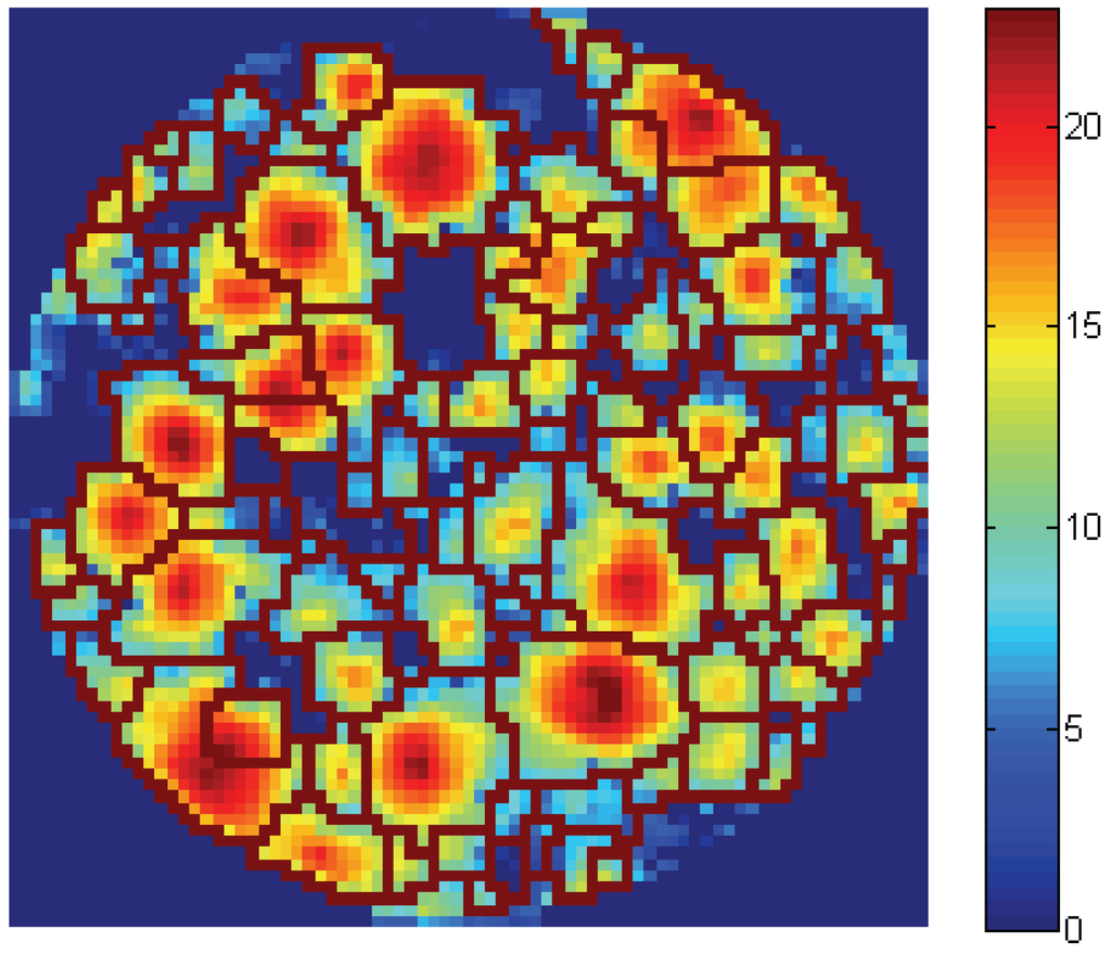 Remote Sensing | Free Full-Text | Comparison of Area-Based and ...