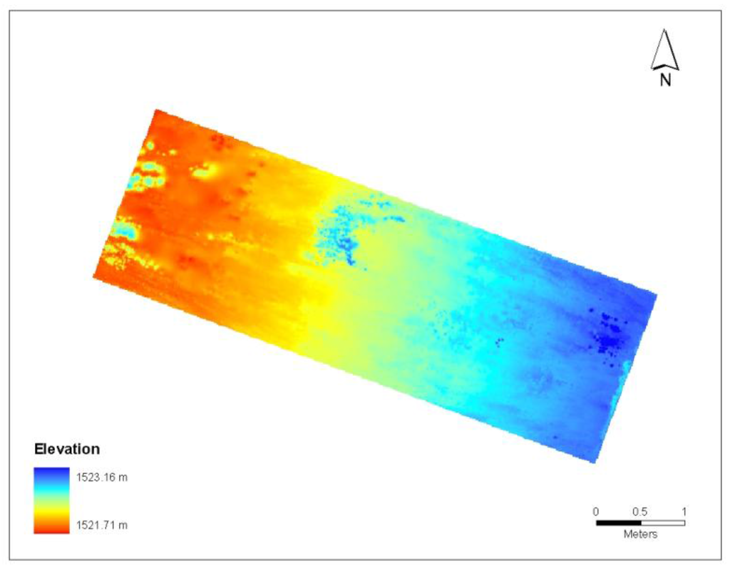 Remote Sensing | Special Issue : LiDAR
