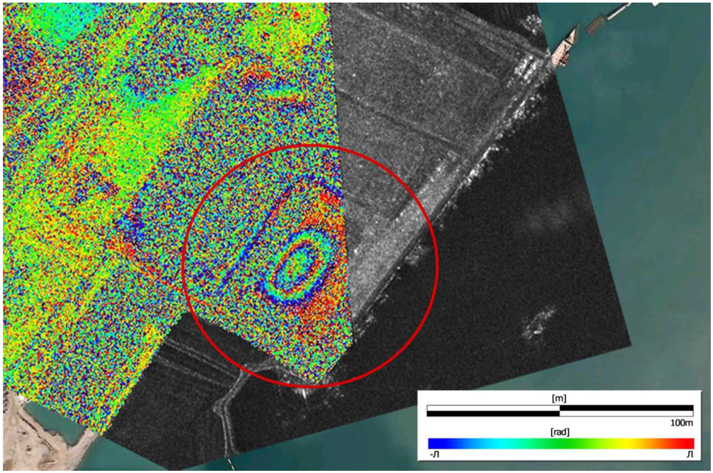 Remote Sensing | Special Issue : 100 Years ISPRS - Advancing Remote ...