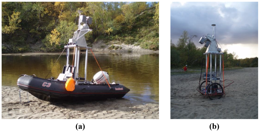 Remote Sensing | Special Issue : Terrestrial Laser Scanning
