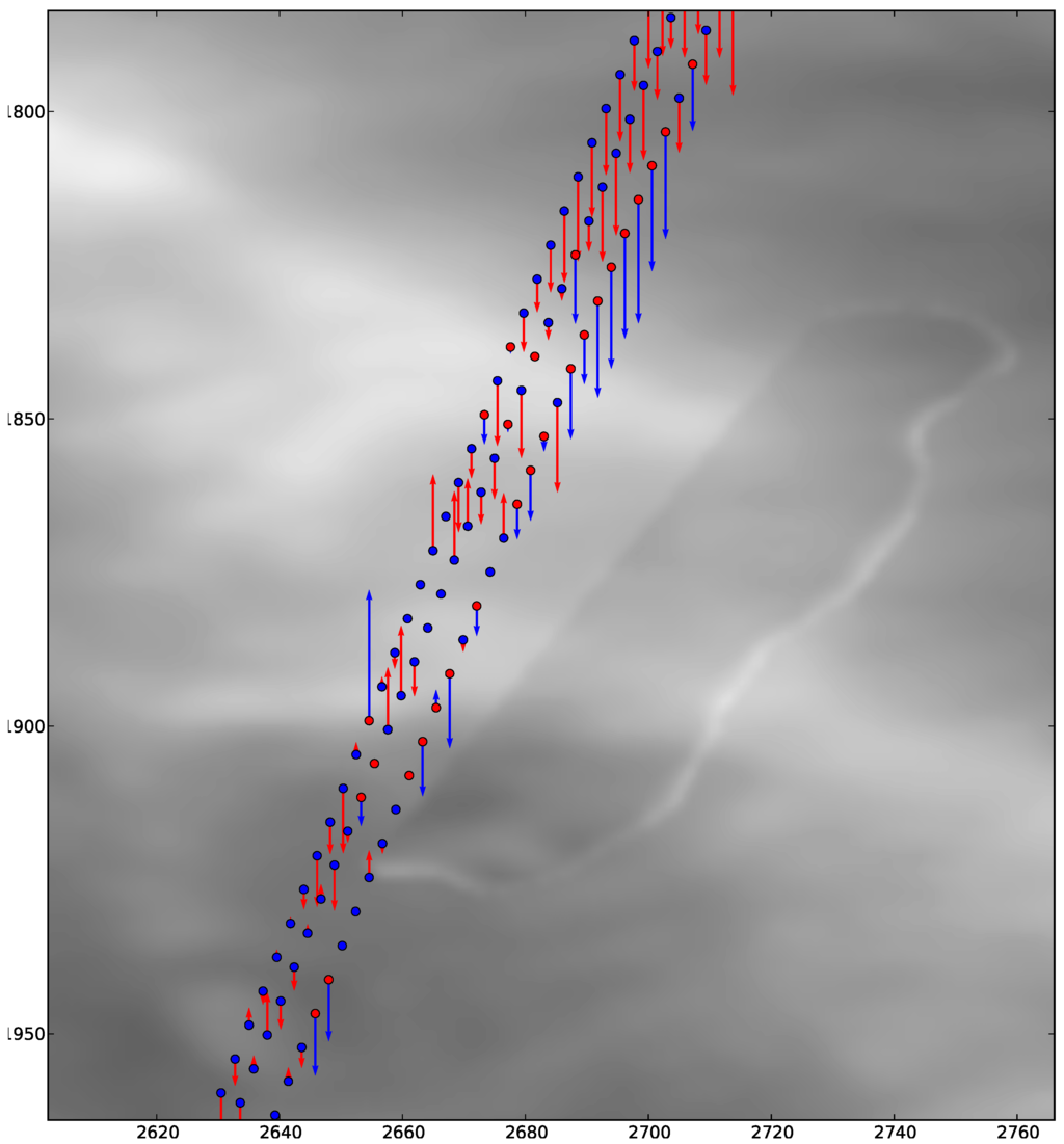 Accuracy Enhancement of ASTER Global Digital Elevation Models Using ...