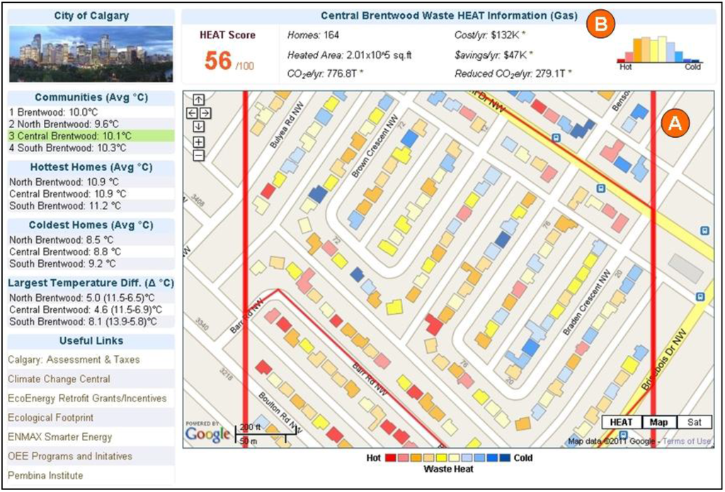 Remote Sensing | Special Issue : Urban Remote Sensing