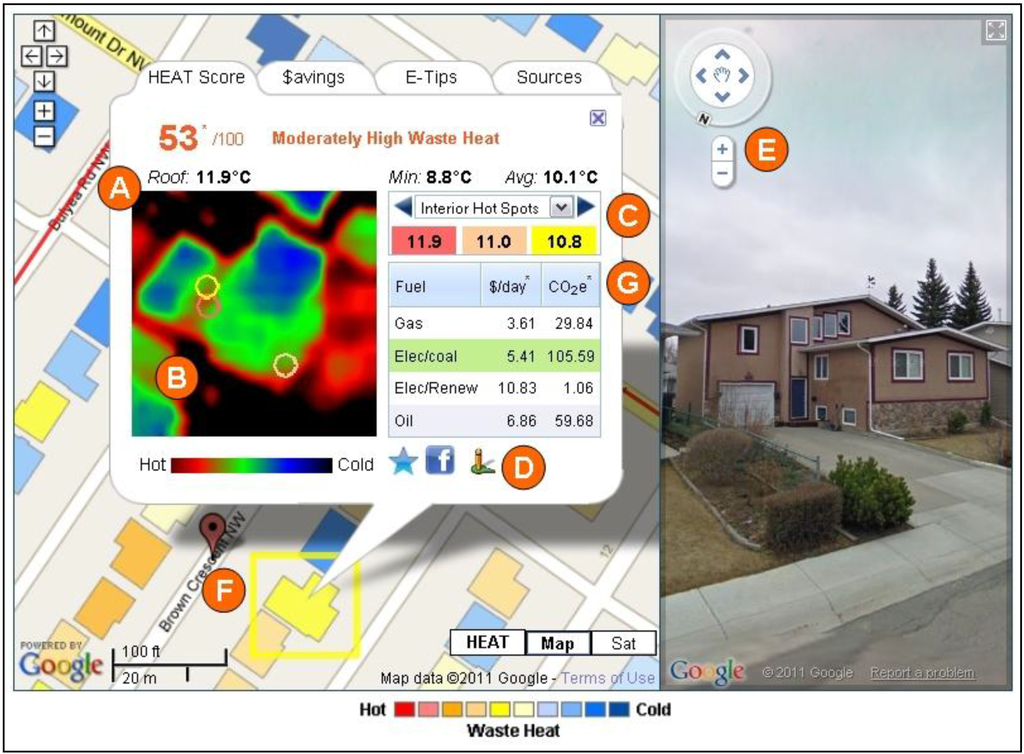 Remote Sensing | Special Issue : Urban Remote Sensing