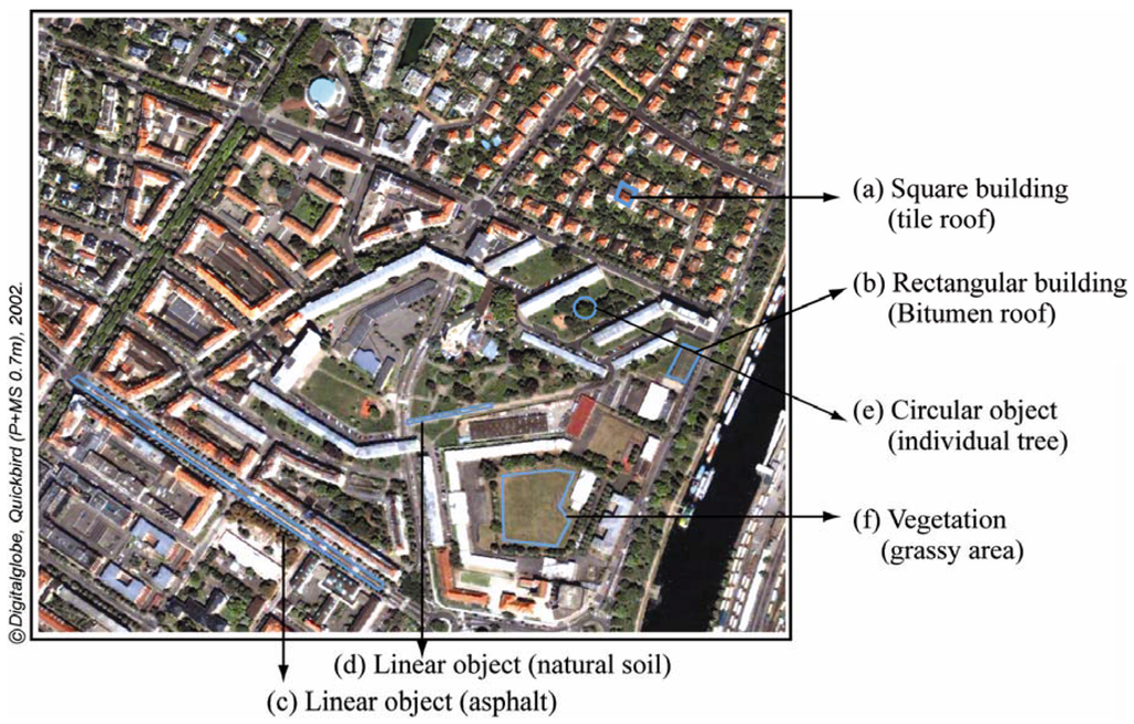 Remote Sensing | Special Issue : Urban Remote Sensing Remote Sensing | Special Issue : Urban Remote Sensing