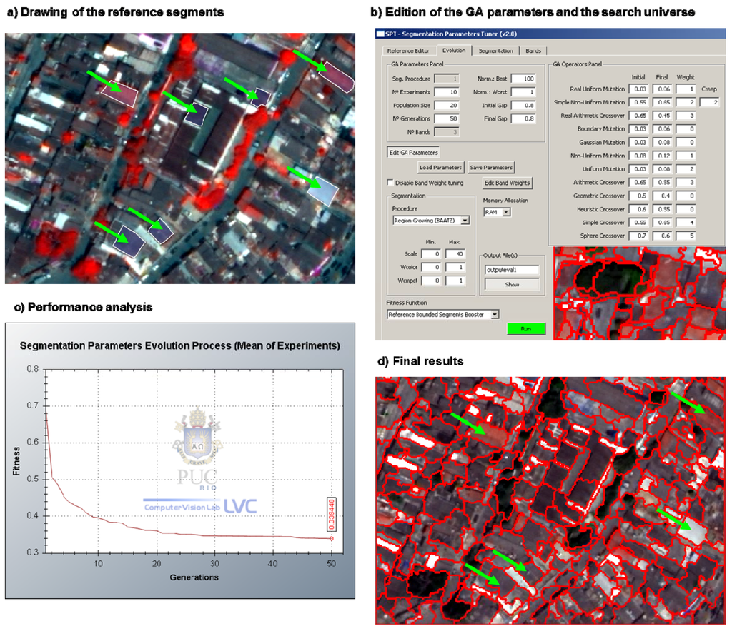 Machine Learning Comparison between WorldView-2 and QuickBird-2 ...