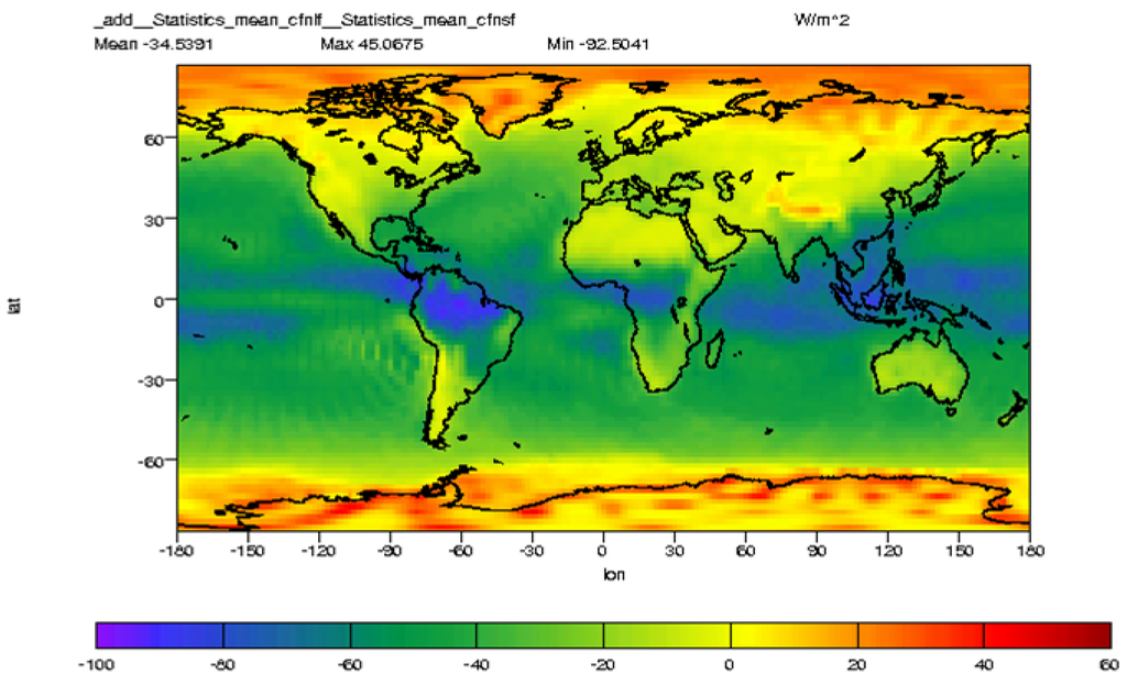 Remote Sensing | Special Issue : Remote Sensing in Climate Monitoring ...