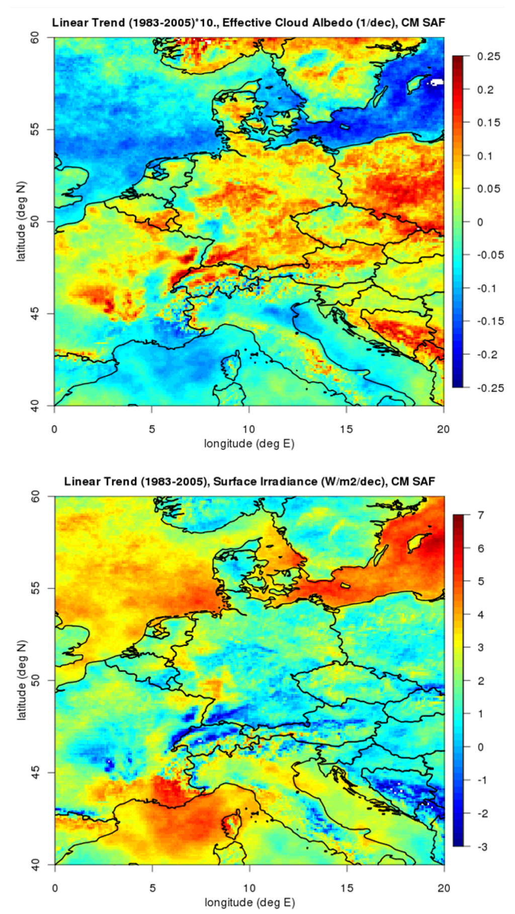 The Role of the Effective Cloud Albedo for Climate Monitoring and Analysis