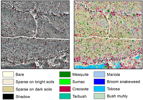Remote Sensing | Free Full-Text | Multispectral Remote Sensing from ...