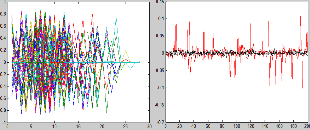 Remote Sensing | Free Full-Text | Two Linear Unmixing Algorithms to Recognize Targets Using ...
