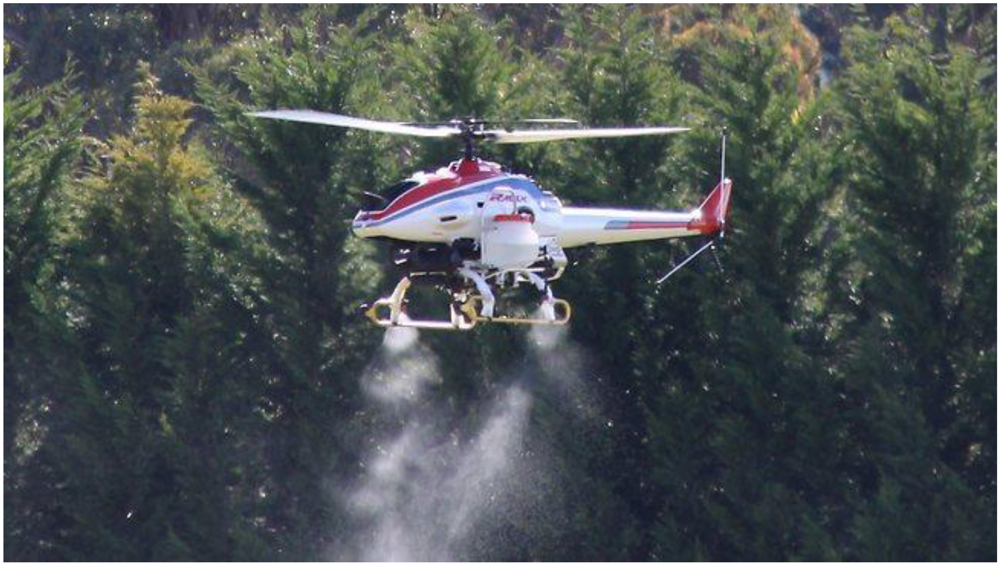 Remote Sensing | Free Full-Text | Unmanned Aircraft Systems in Remote ...