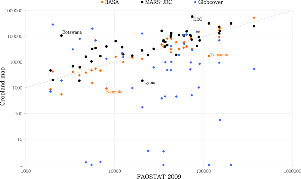 Harmonizing and Combining Existing Land Cover/Land Use Datasets for ...