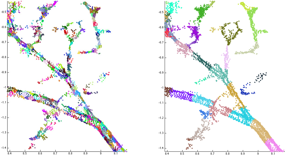 Remote Sensing | Free Full-Text | Fast Automatic Precision Tree Models from Terrestrial Laser ...
