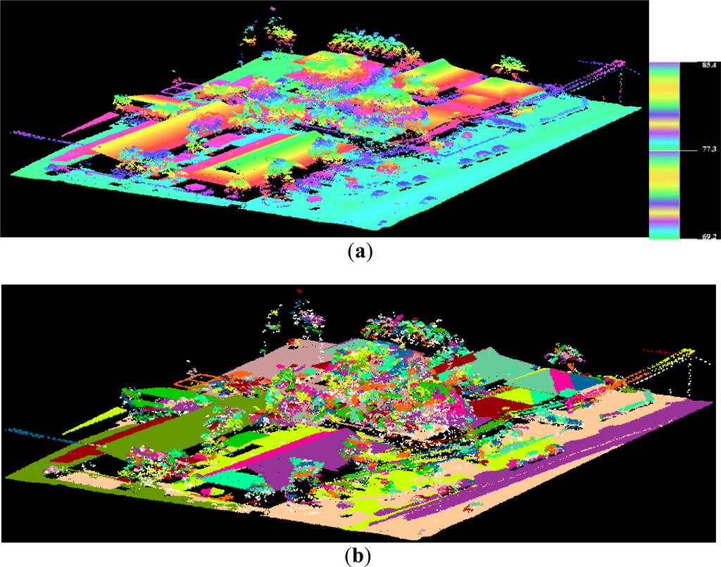 Pytorch point cloud segmentation Pytorch point cloud segmentation
