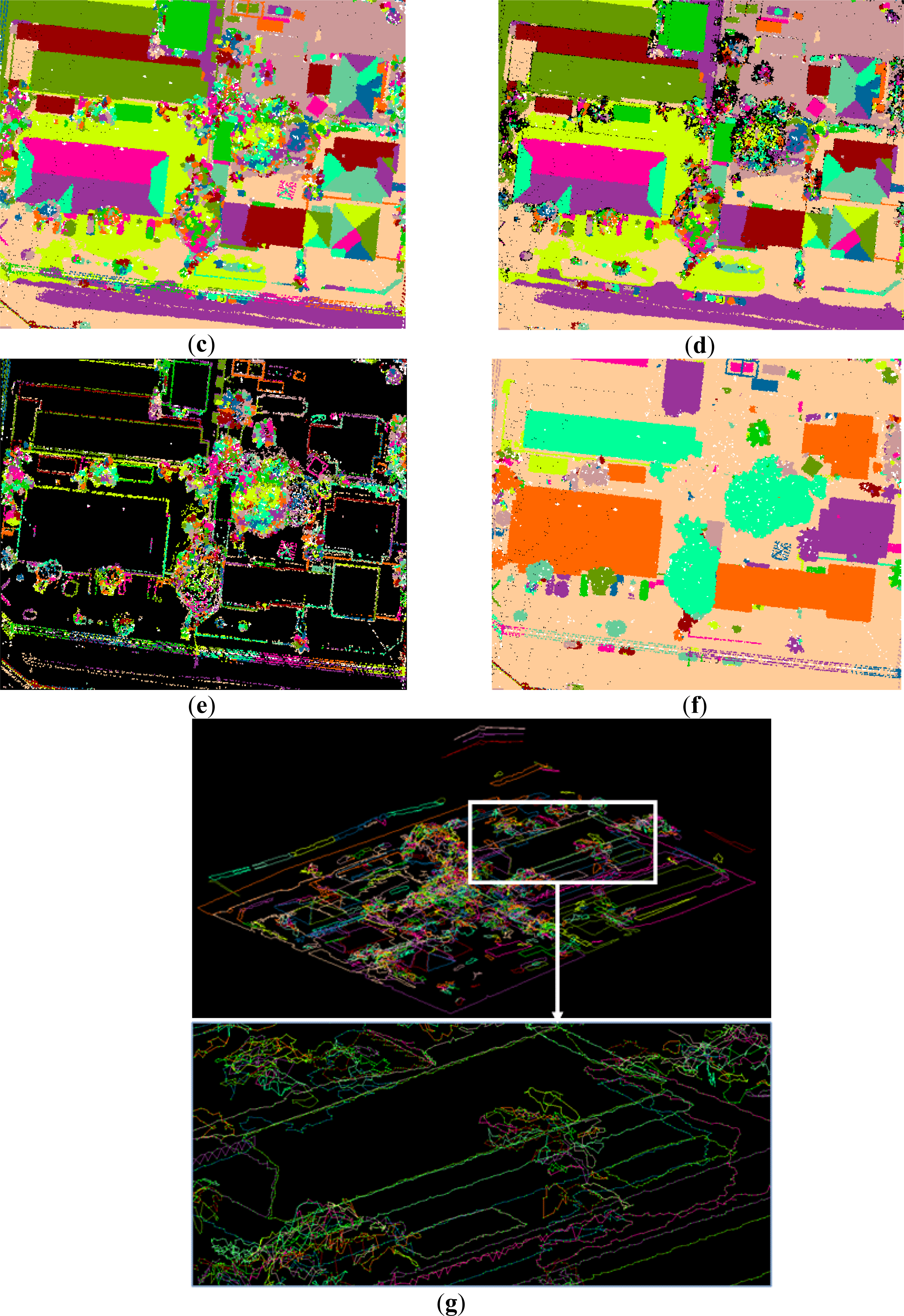 Svm Based Classification Of Segmented Airborne Lidar Point Clouds In Urban Areas