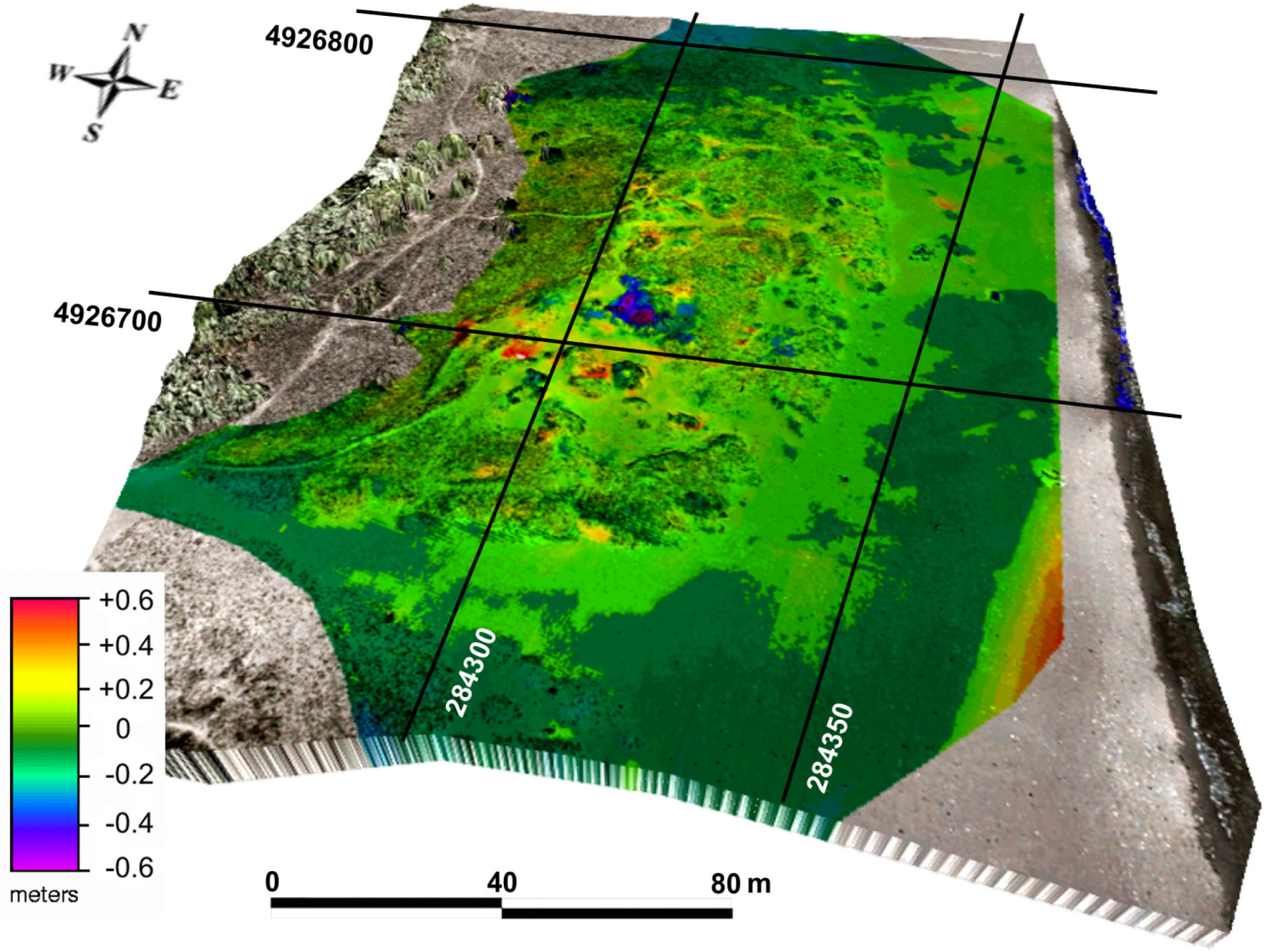 Remote Sensing Free Full Text Using Unmanned Aerial Vehicles Uav For High Resolution