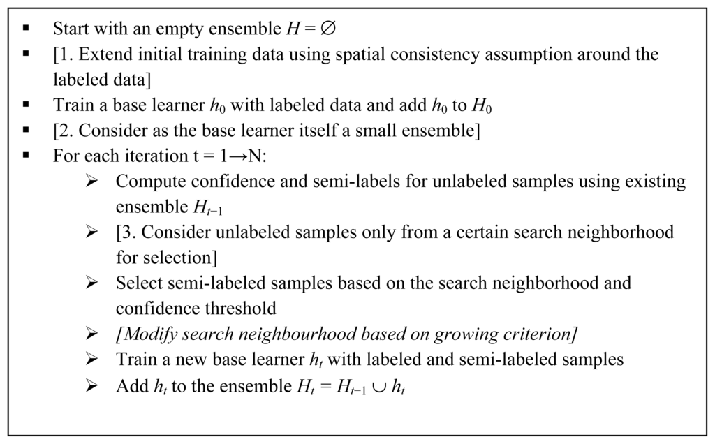 Remote Sensing | Free Full-Text | Semi-Supervised Learning for Ill-Posed Polarimetric SAR ...