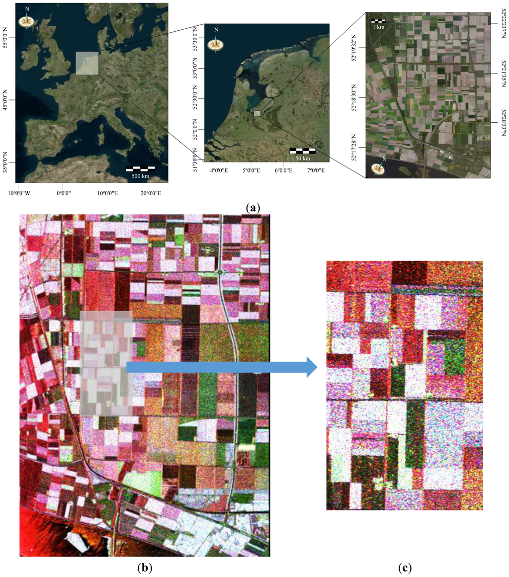 Synthetic Aperture Radar Image Clustering With Curvelet Subband Gauss Distribution Parameters