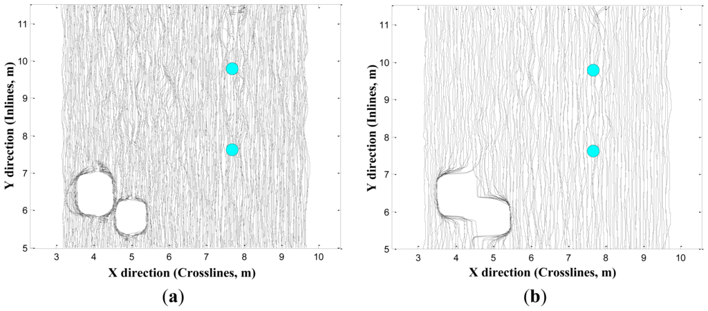 3D Ground Penetrating Radar to Detect Tree Roots and Estimate Root ...