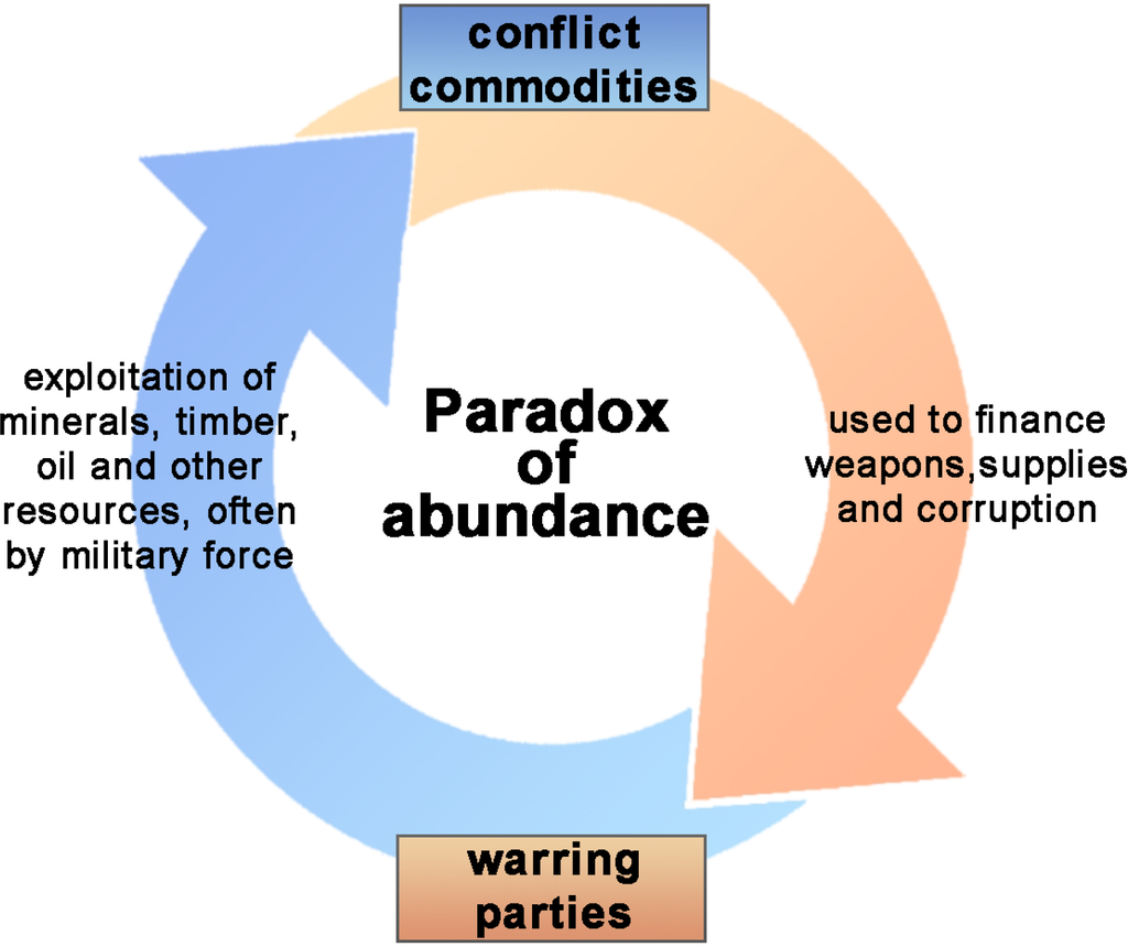 Remote Sensing | Special Issue : Advances in Geographic Object-Based ...