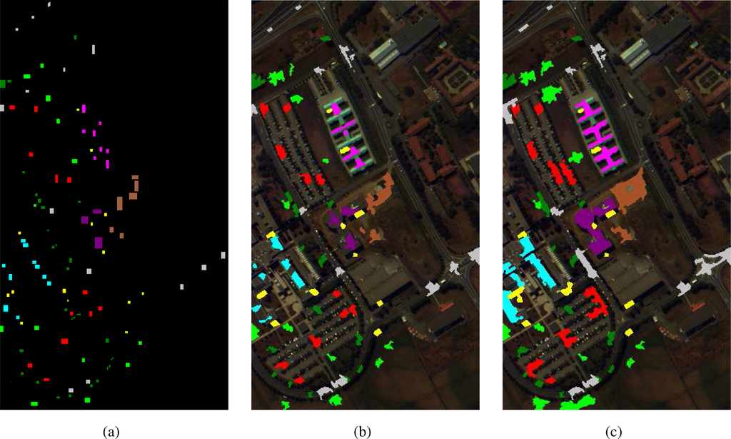 Remote Sensing | Special Issue : Advances in Geographic Object-Based ...