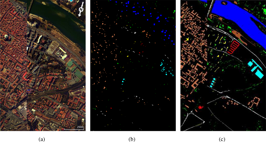 Remote Sensing | Special Issue : Advances in Geographic Object-Based Image Analysis (GEOBIA)