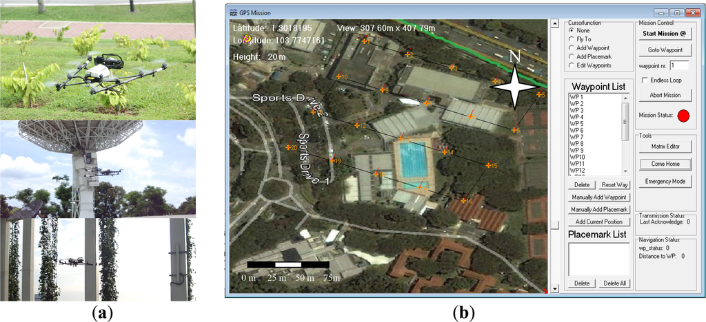 Remote Sensing | Free Full-Text | An Object-Based Hierarchical Method for Change Detection Using ...