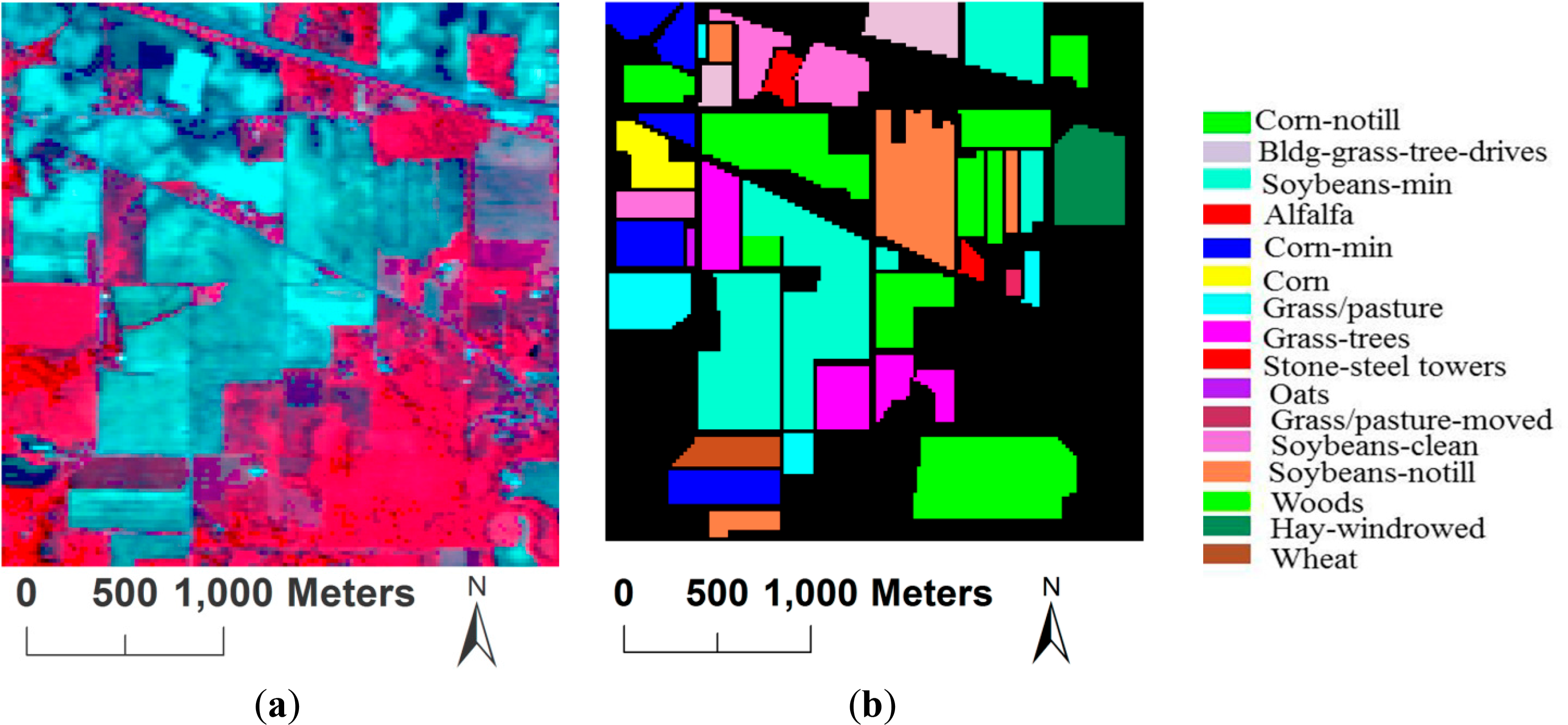 A Multichannel Gray Level Co-Occurrence Matrix for Multi/Hyperspectral ...