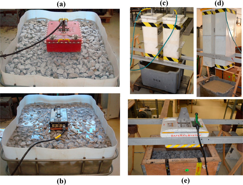 GPR Laboratory Tests For Railways Materials Dielectric Properties ...