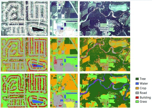 Remote Sensing | Free Full-Text | Object-Based Land-Cover Mapping with ...