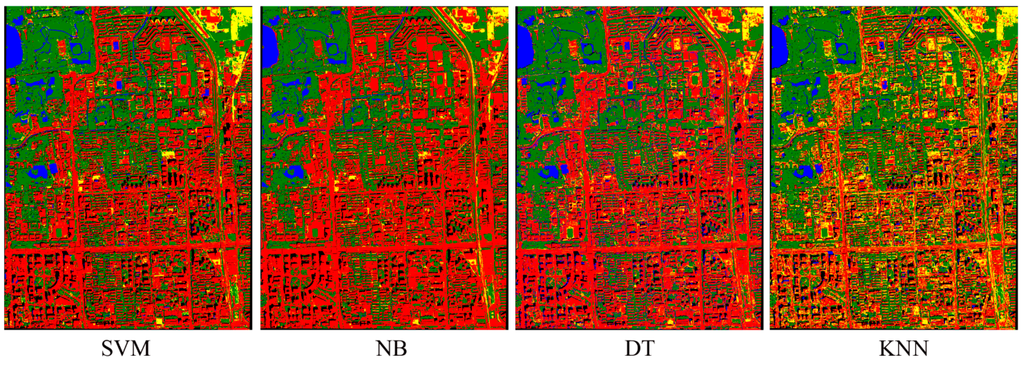 Comparing Machine Learning Classifiers for Object-Based Land Cover ...