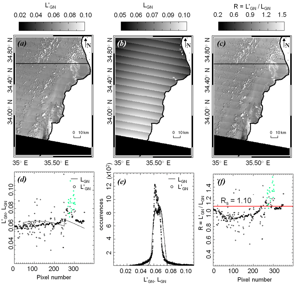 Remote Sensing | Free Full-Text | Oil Spill Detection in Glint ...