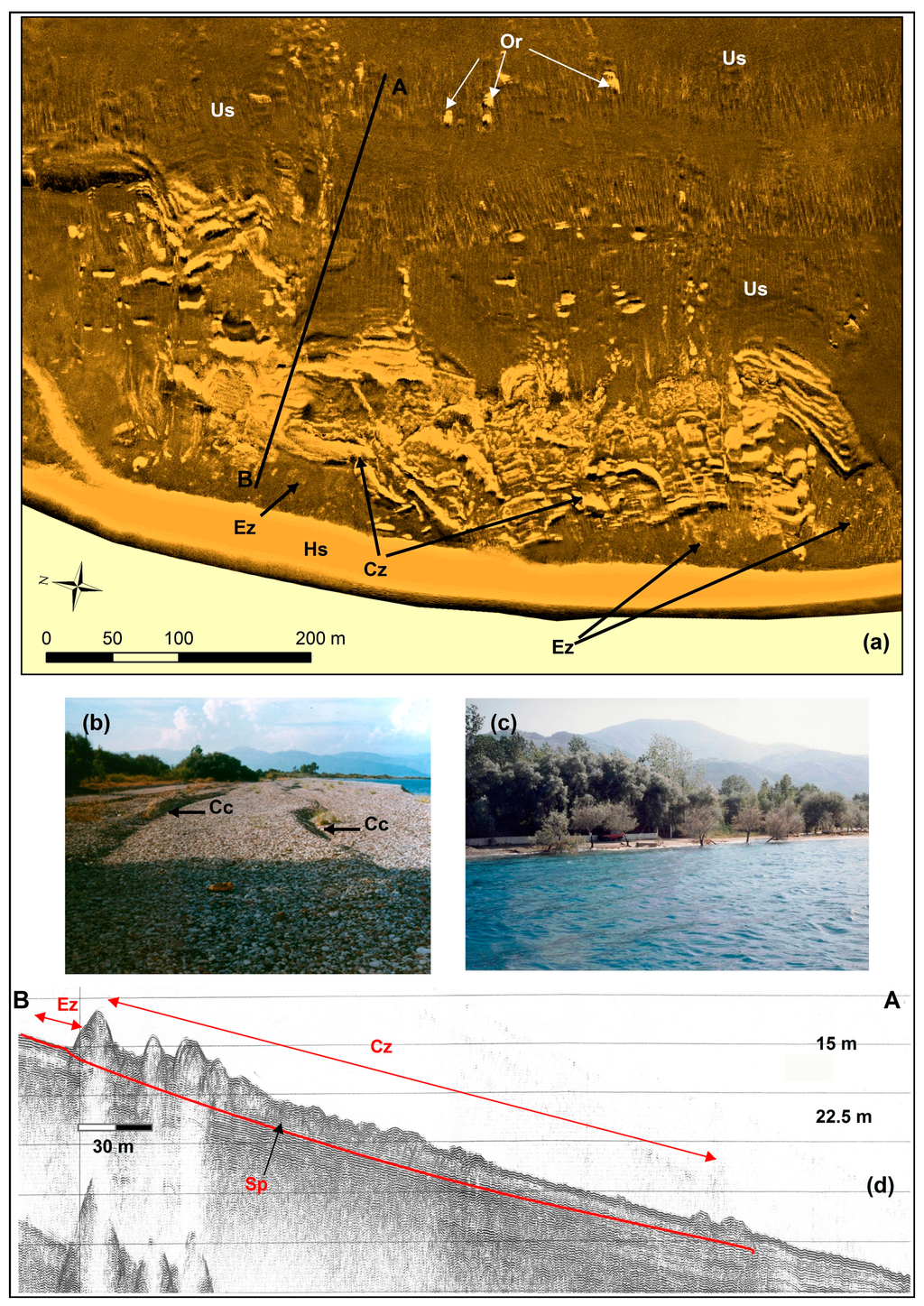 Remote Sensing | Special Issue : New Perspectives of Remote Sensing for ...
