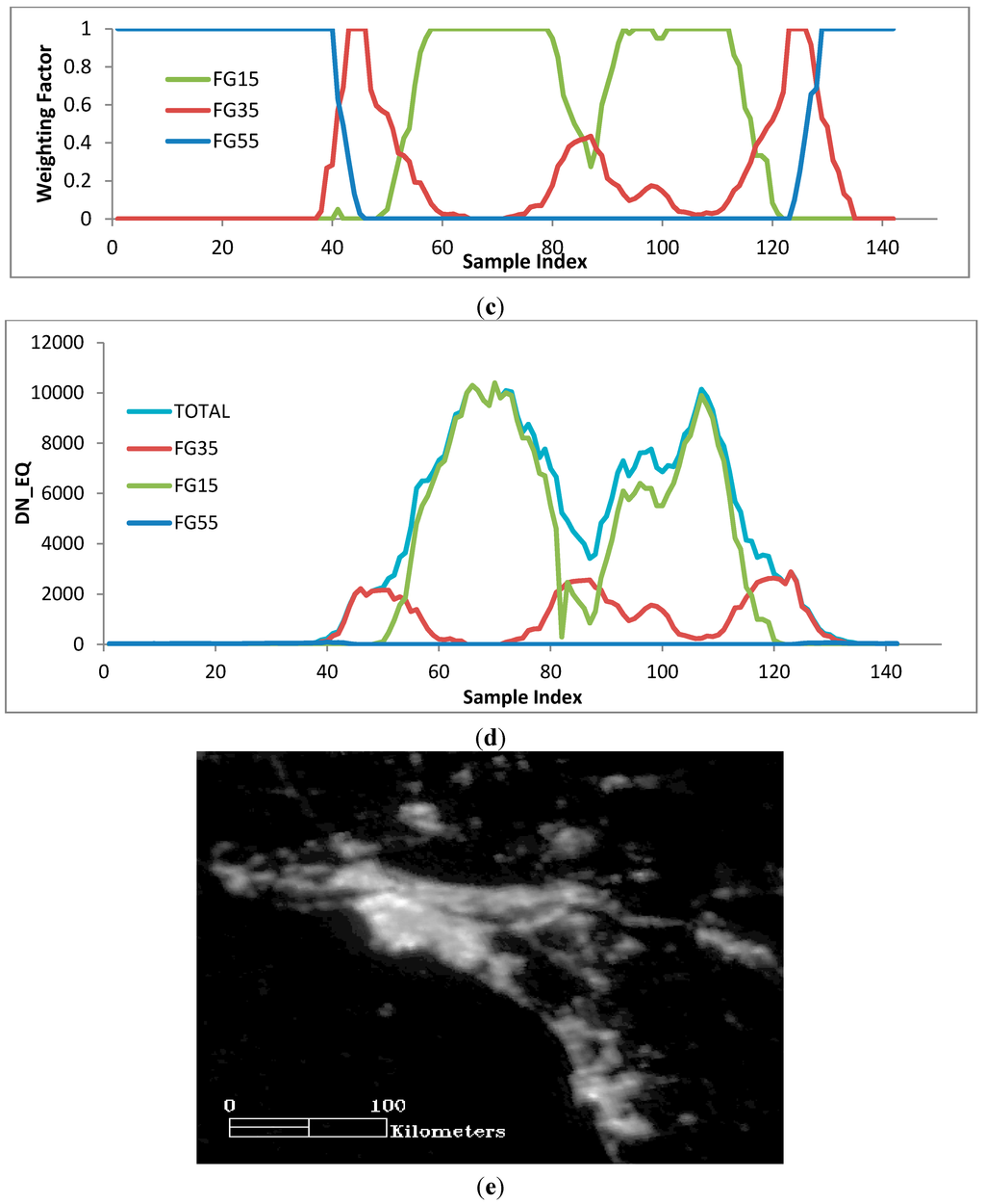 Remote Sensing | Free Full-Text | DMSP-OLS Radiance Calibrated ...