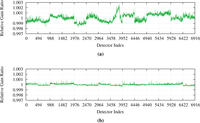 Remote Sensing | Free Full-Text | Landsat-8 Operational Land Imager ...