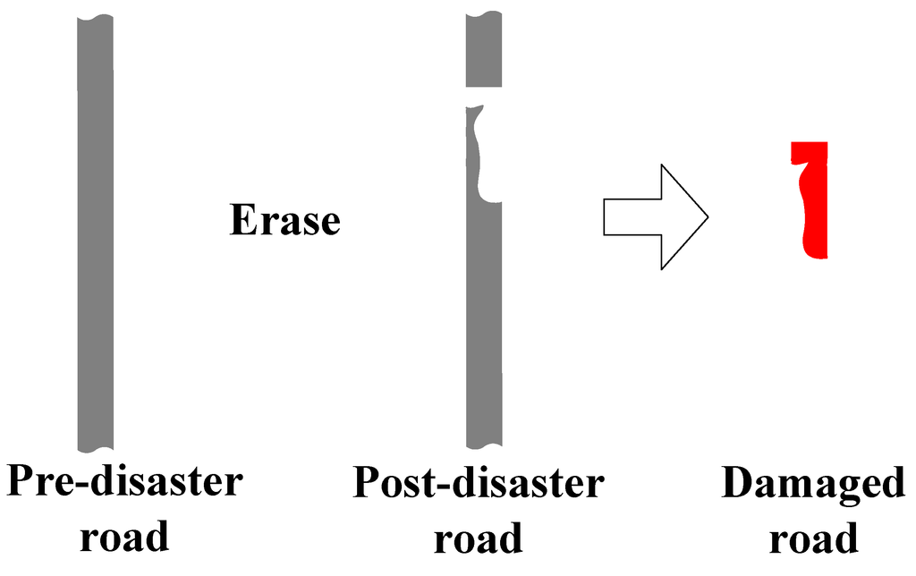 Knowledge-Based Detection and Assessment of Damaged Roads Using Post ...