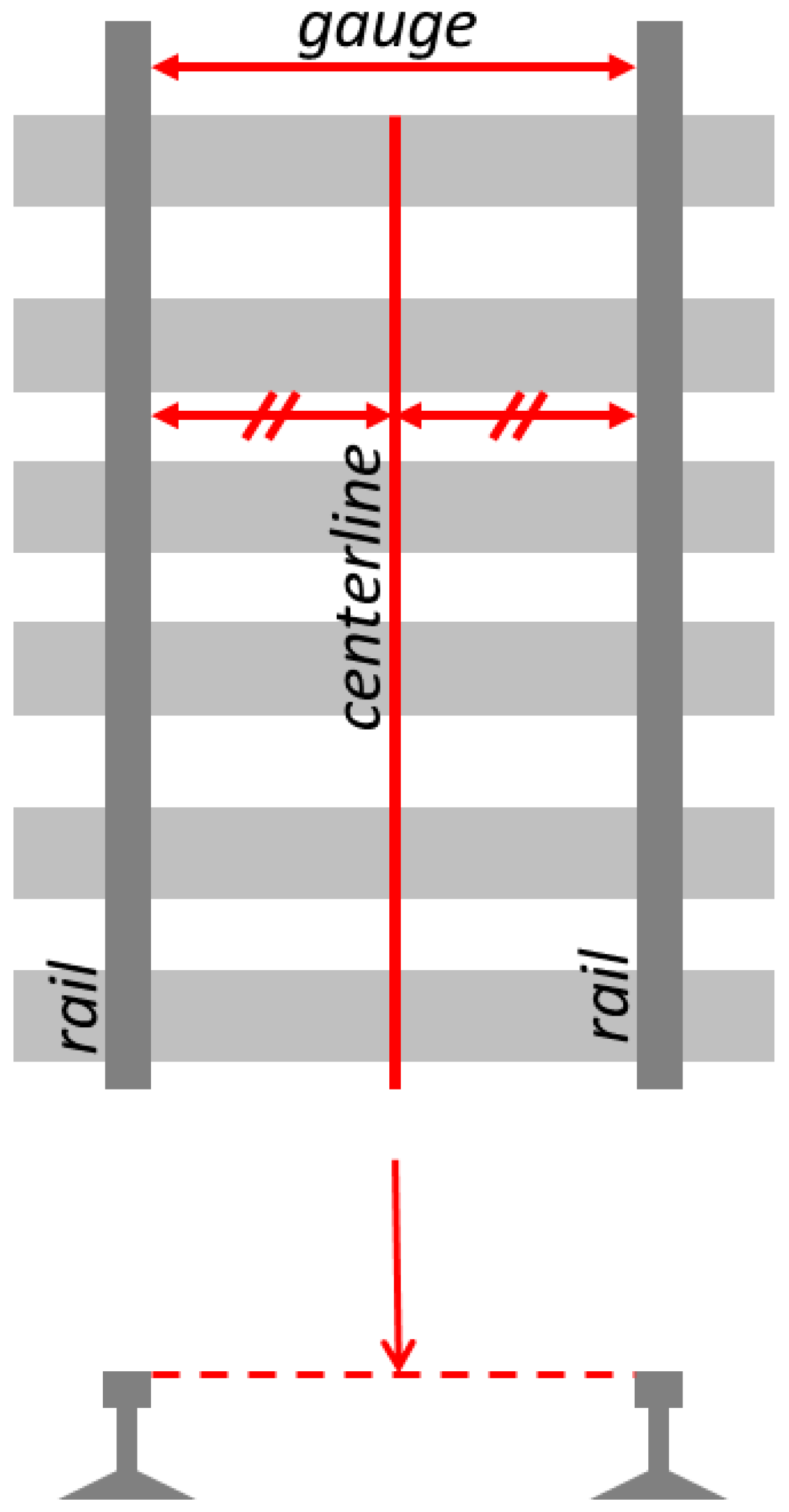 Automatic Extraction of Railroad Centerlines from Mobile Laser Scanning ...