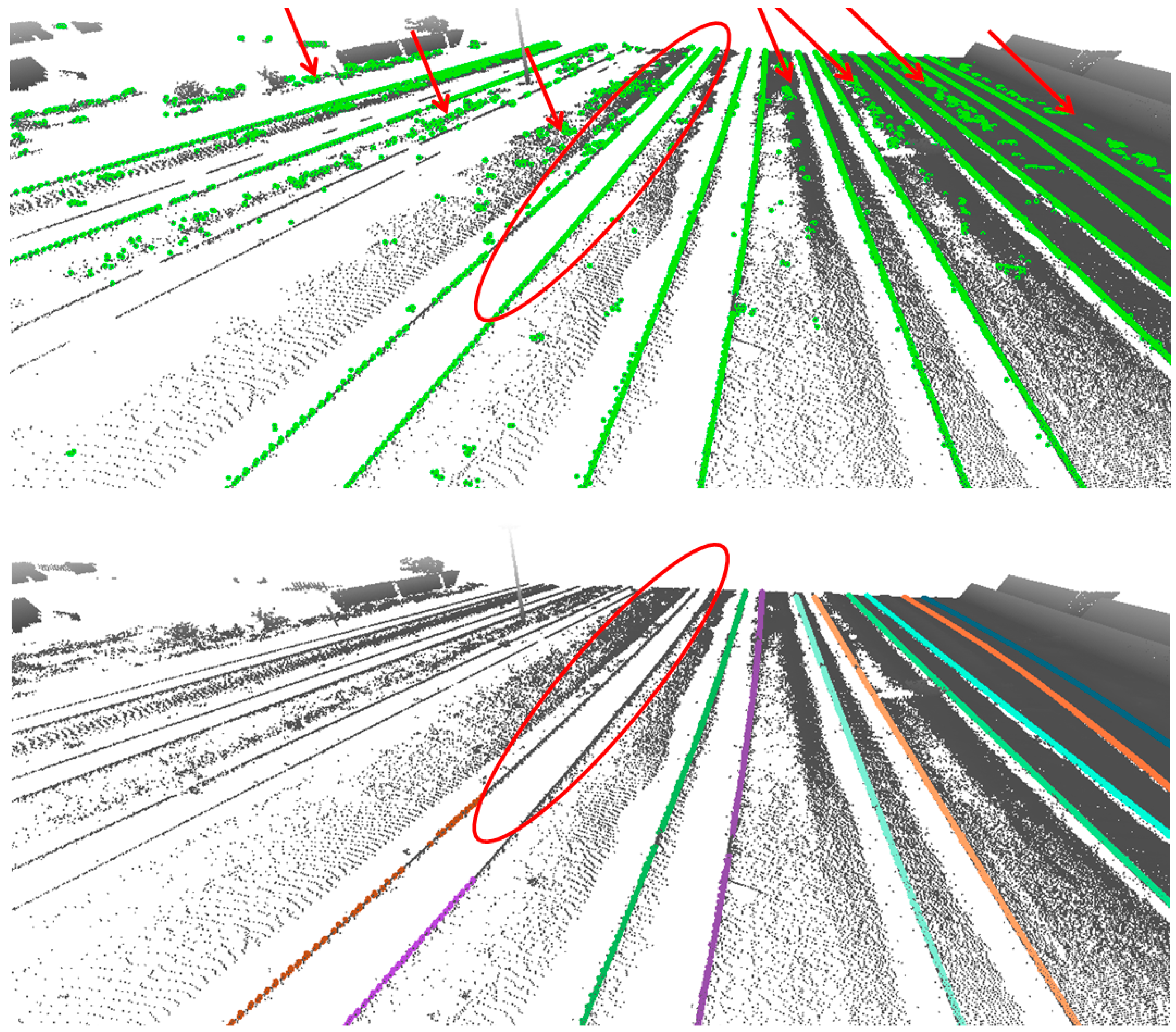 Remote Sensing | Free Full-Text | Automatic Extraction of Railroad Centerlines from Mobile Laser ...