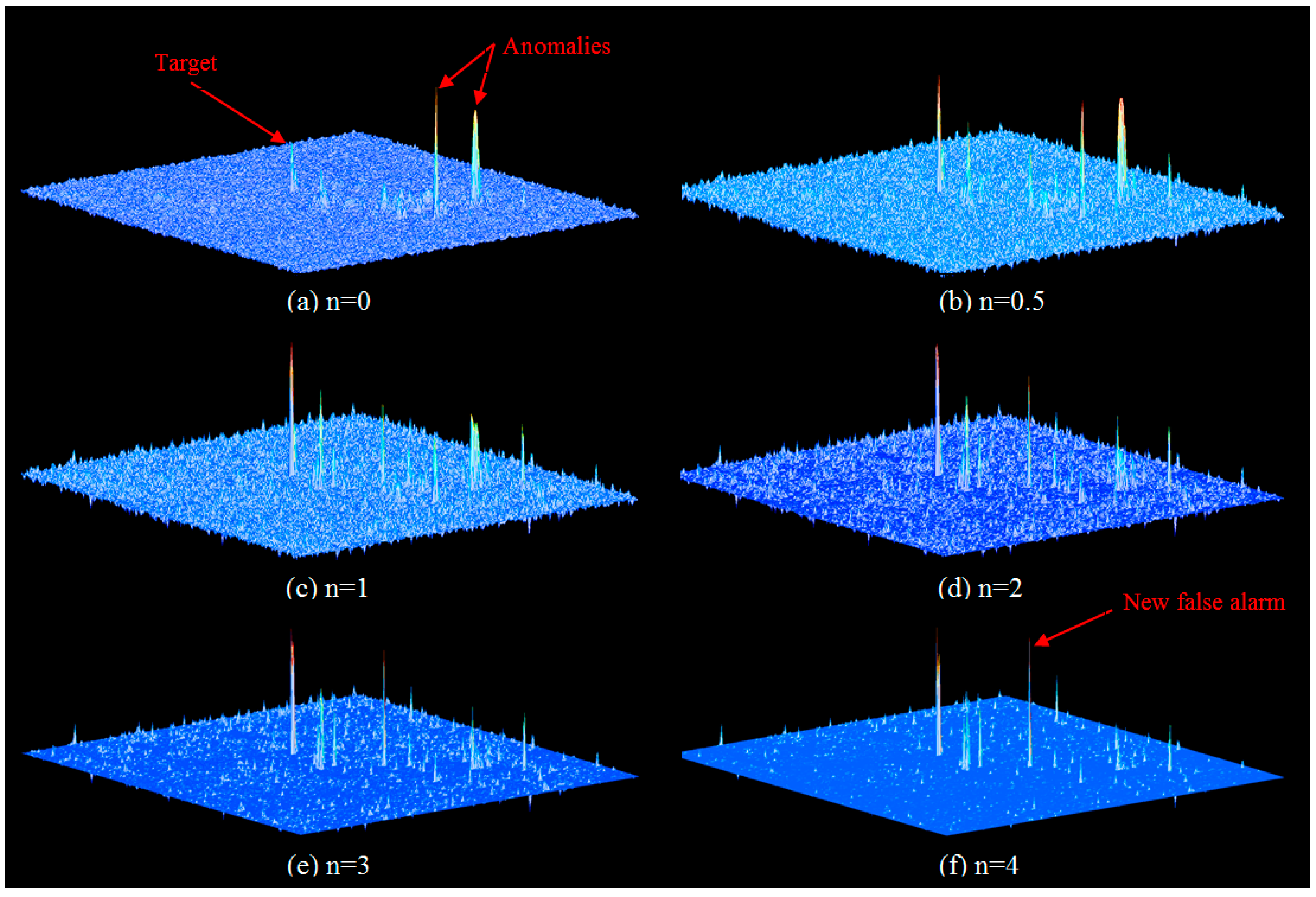Remote Sensing Free Fulltext A Spectralspatial Classification Of