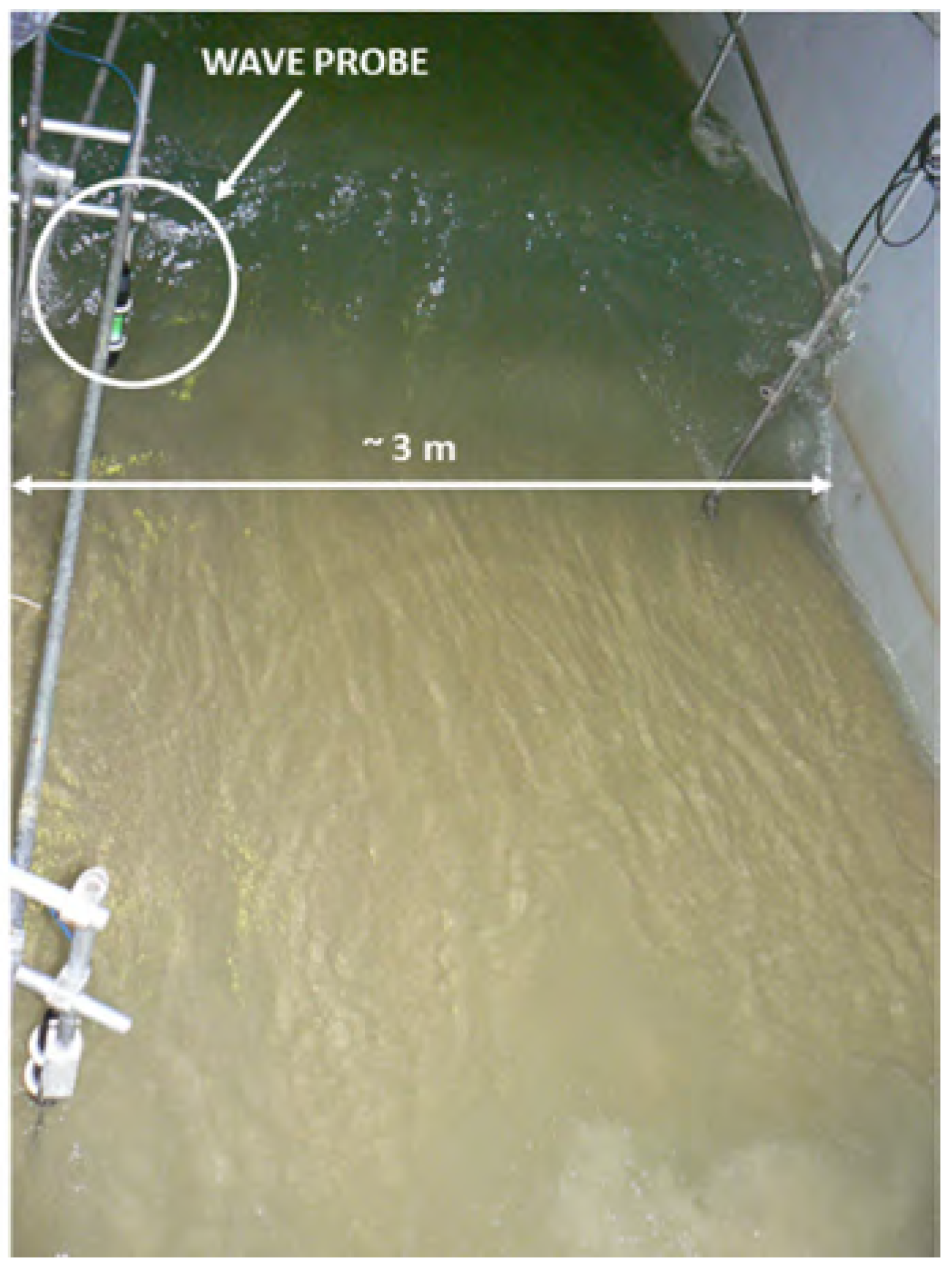 Remote Sensing | Free Full-Text | Empirical Results of a Surface-Level ...
