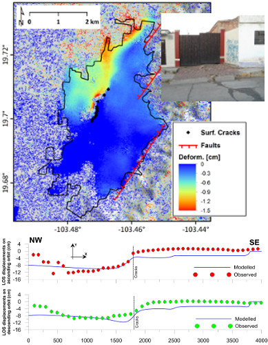 Remote Sensing | Special Issue : Remote Sensing in Geology
