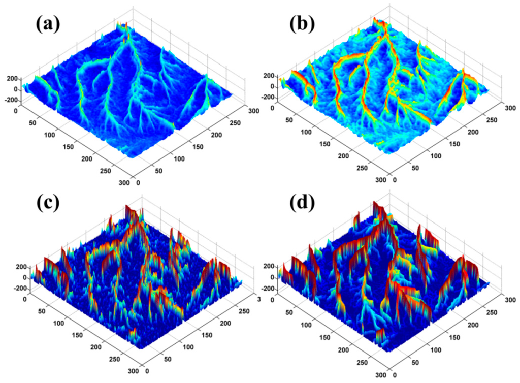 Remote Sensing | Free Full-Text | River Detection in Remotely Sensed ...