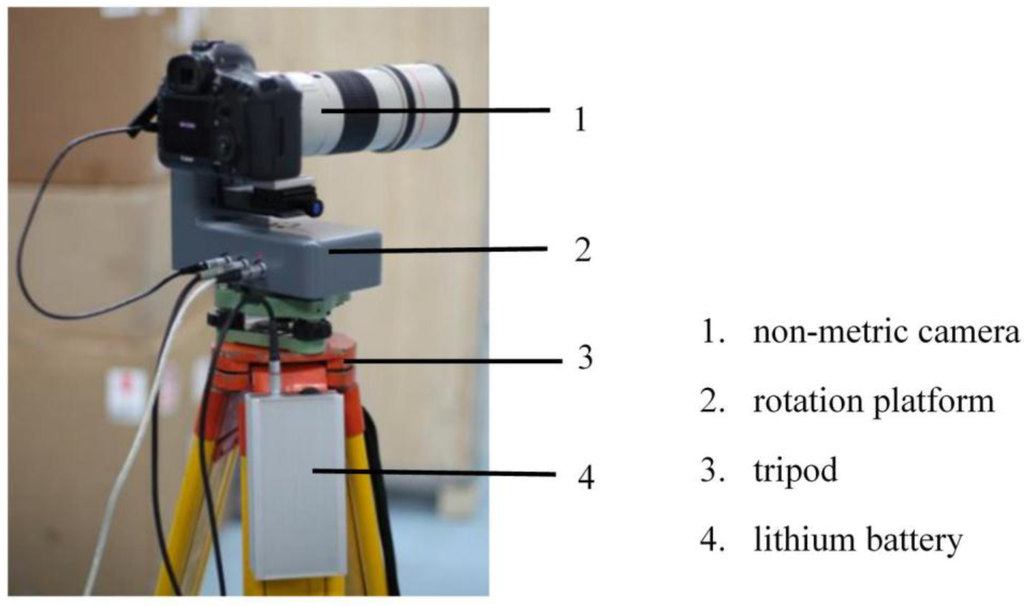 Scanning Photogrammetry for Measuring Large Targets in Close Range