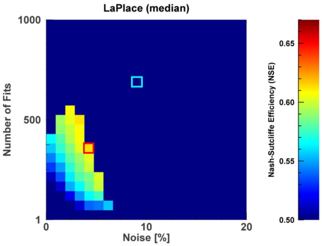 Retrieval of Seasonal Leaf Area Index from Simulated EnMAP Data through Optimized LUT-Based ...