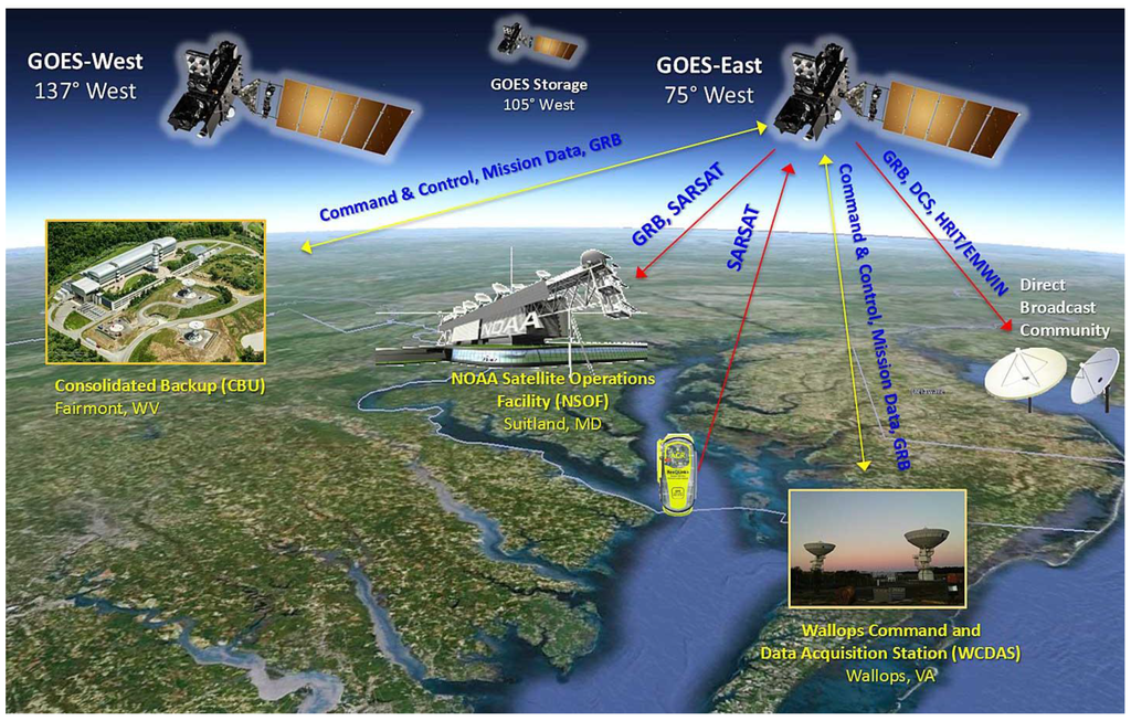 Remote Sensing Overview Types And Applications - vrogue.co Remote Sensing Overview Types And Applications - vrogue.co