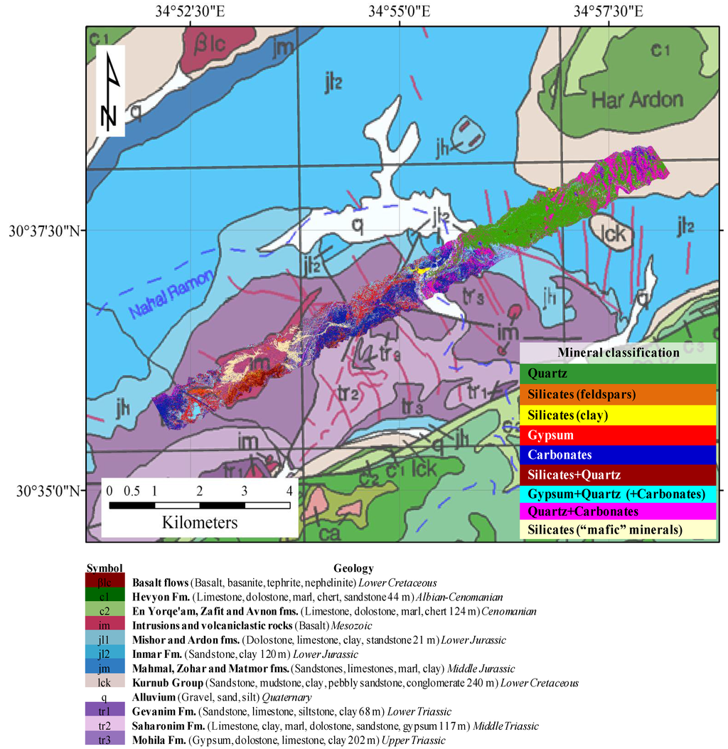 Remote Sensing | Special Issue : Remote Sensing in Geology