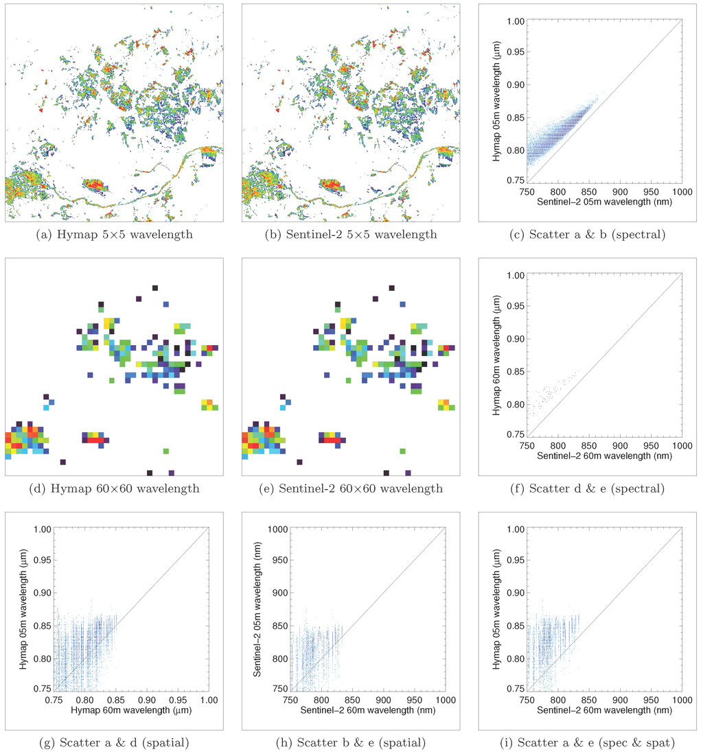 Remote Sensing | Special Issue : Remote Sensing in Geology
