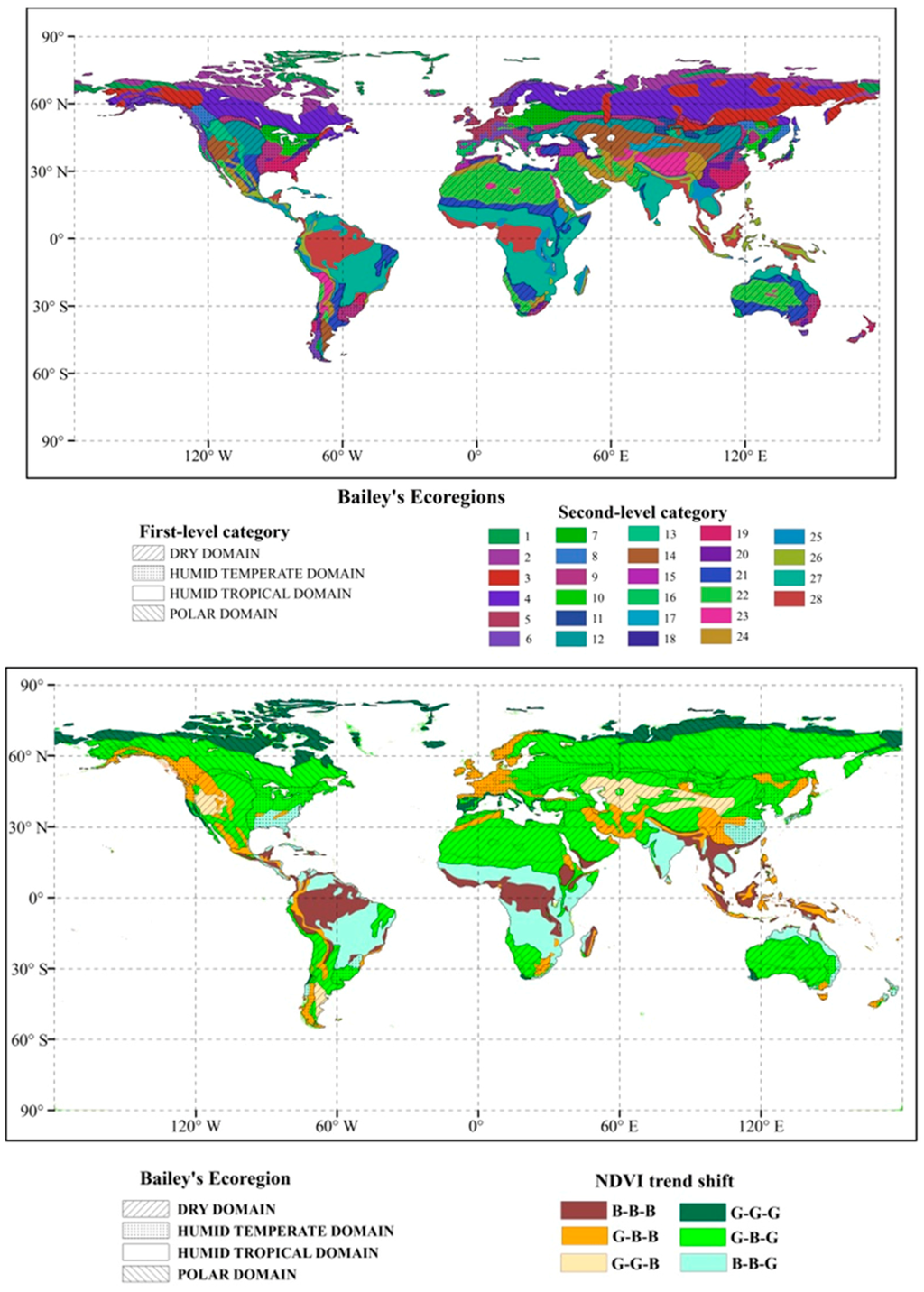 Spatial and Temporal Patterns of Global NDVI Trends: Correlations with Climate and Human Factors