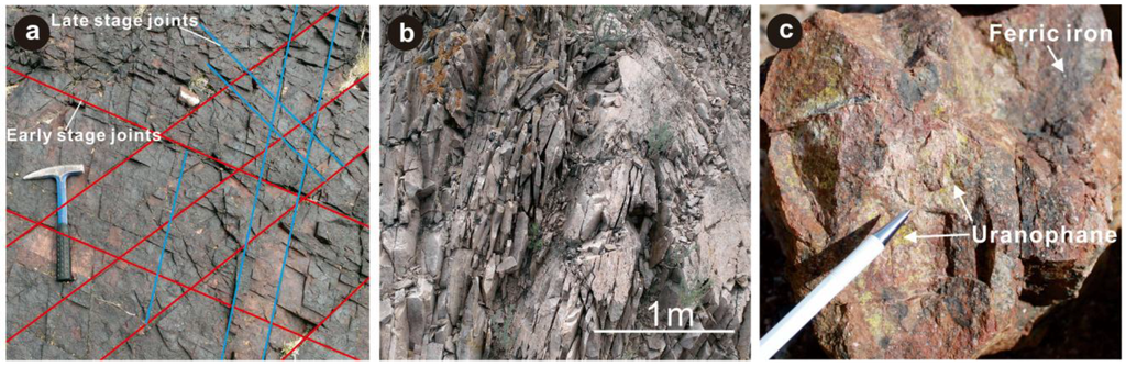 Remote Sensing | Special Issue : Remote Sensing in Geology