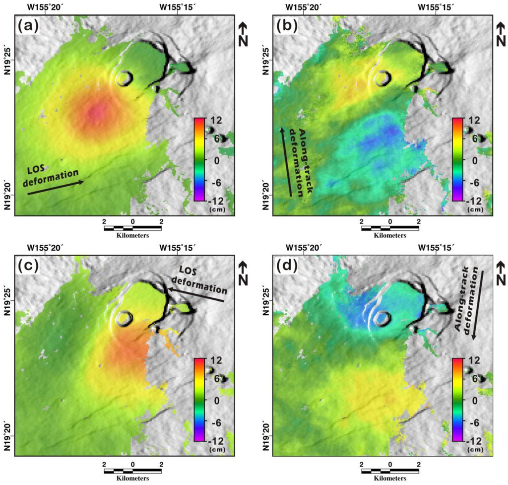 Remote Sensing | Special Issue : Volcano Remote Sensing Remote Sensing | Special Issue : Volcano Remote Sensing
