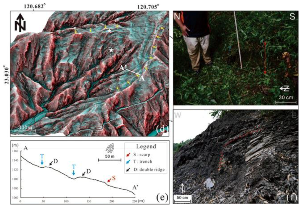 Remote Sensing | Special Issue : Remote Sensing in Geology